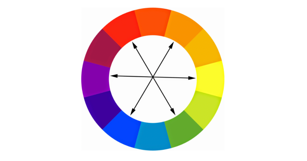What Are the Best Colours for Websites and Branding to Capture User ...