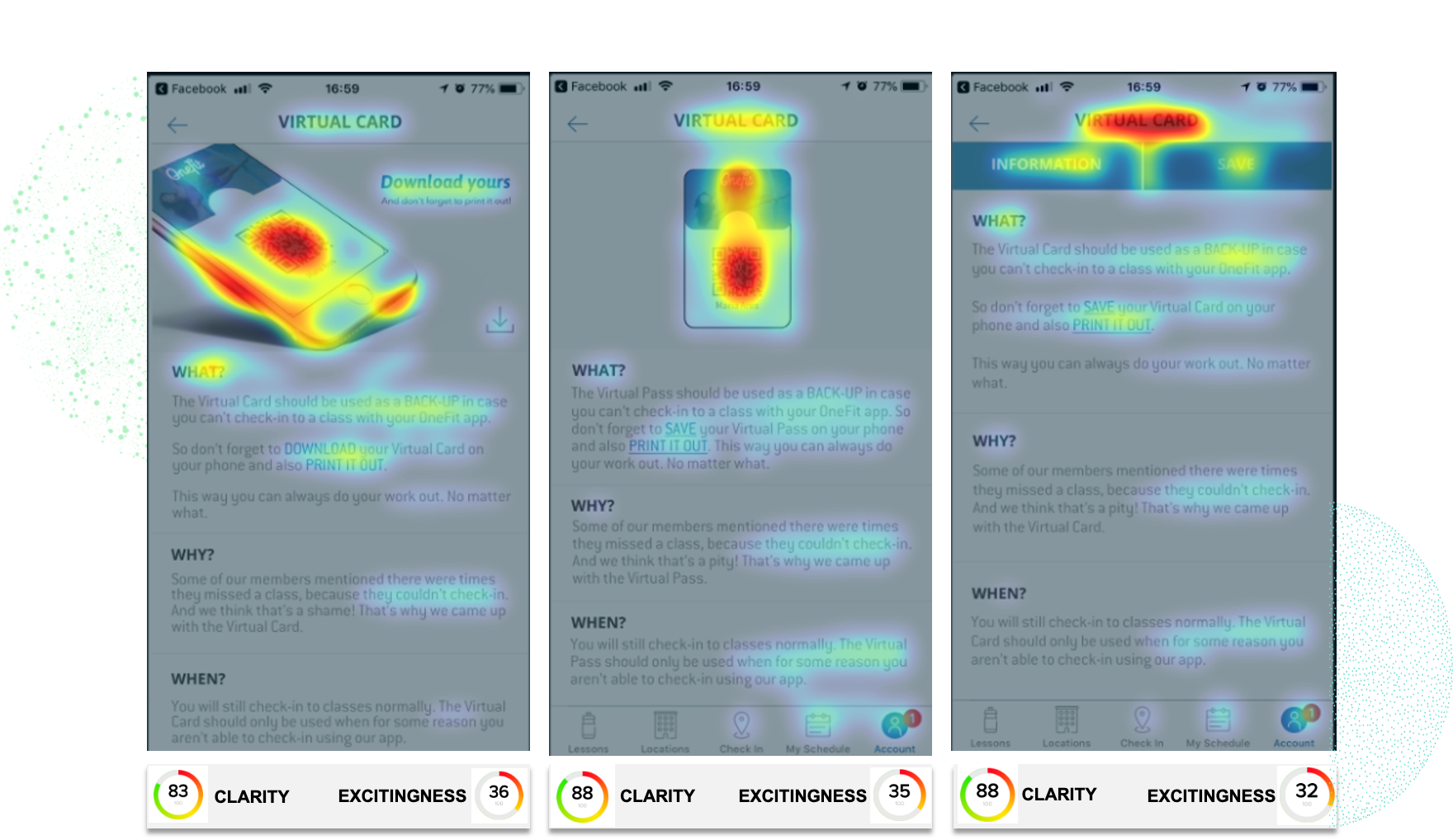 How to integrate EyeQuants attention analytics to build even more powerful solutions | EyeQuant ...