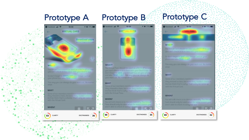 What is predictive eye-tracking data and who should be using it? | EyeQuant – Data Driven Design