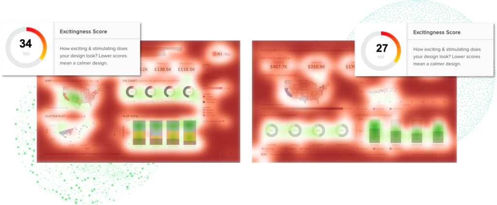 What is predictive eye-tracking data and who should be using it ...