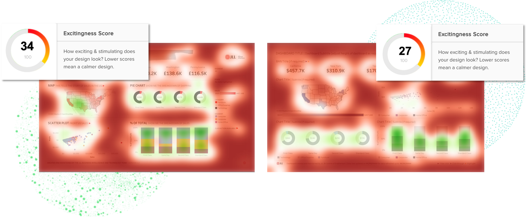 What is predictive eye-tracking data and who should be using it? | EyeQuant – Data Driven Design