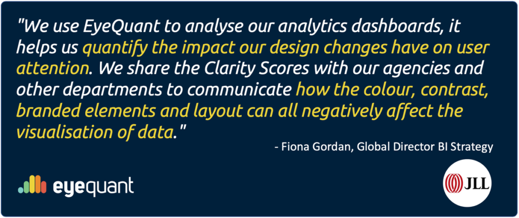 What is predictive eye-tracking data and who should be using it? | EyeQuant – Data Driven Design