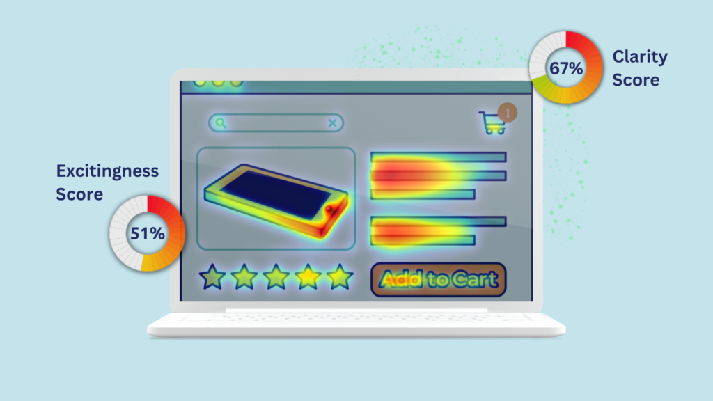 Conversion Rate Optimisation (CRO): What is it and why do you need it? - EyeQuant - Data Driven ...